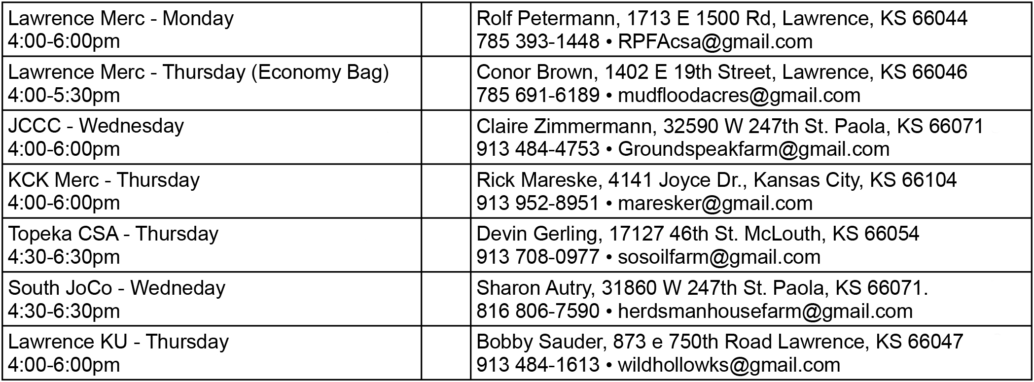 2024 Contact List – RPFA